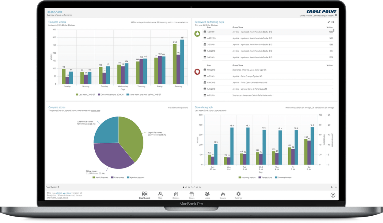 NEXUS AM30 - Cross Point